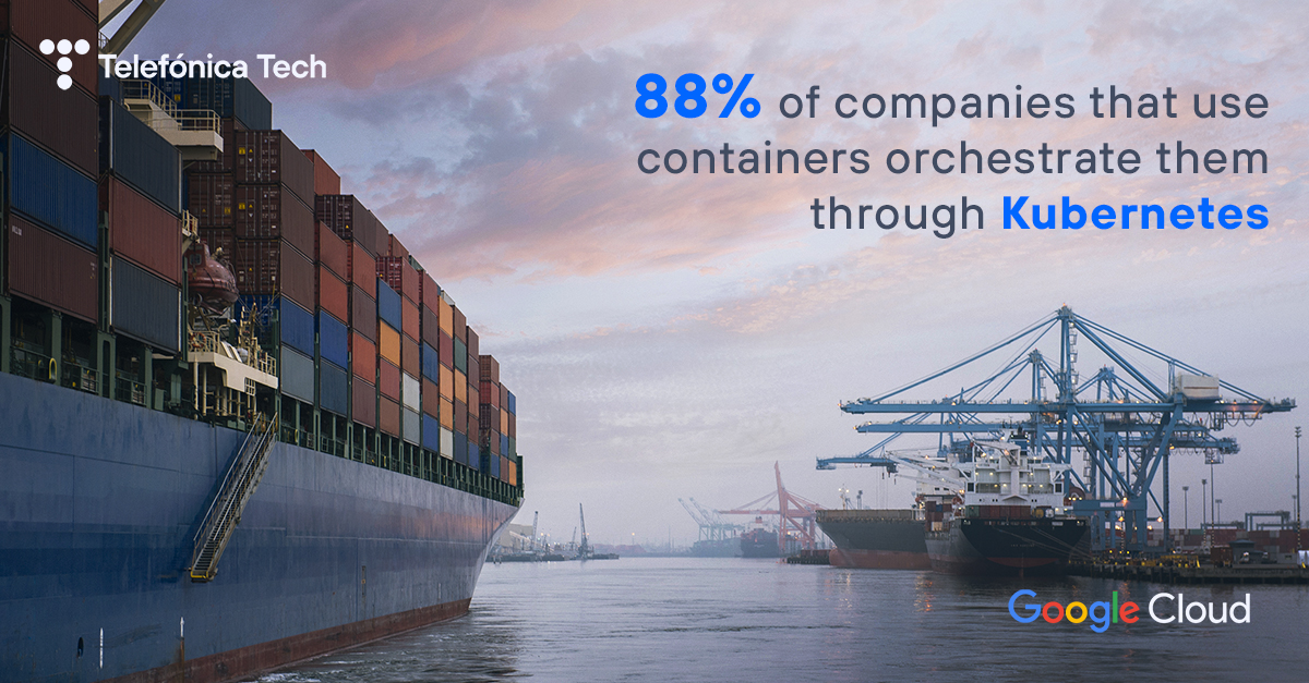 WhitePaper Evolving towards Containers and Kubernetes.